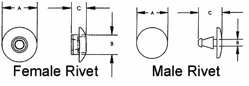 Plastic Nuts & Bolts.com